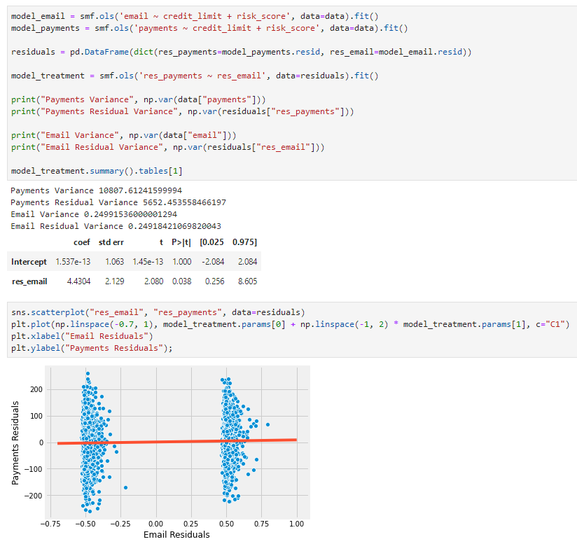 Causal Inference for The Brave and True - 1 变量选择 - 知乎