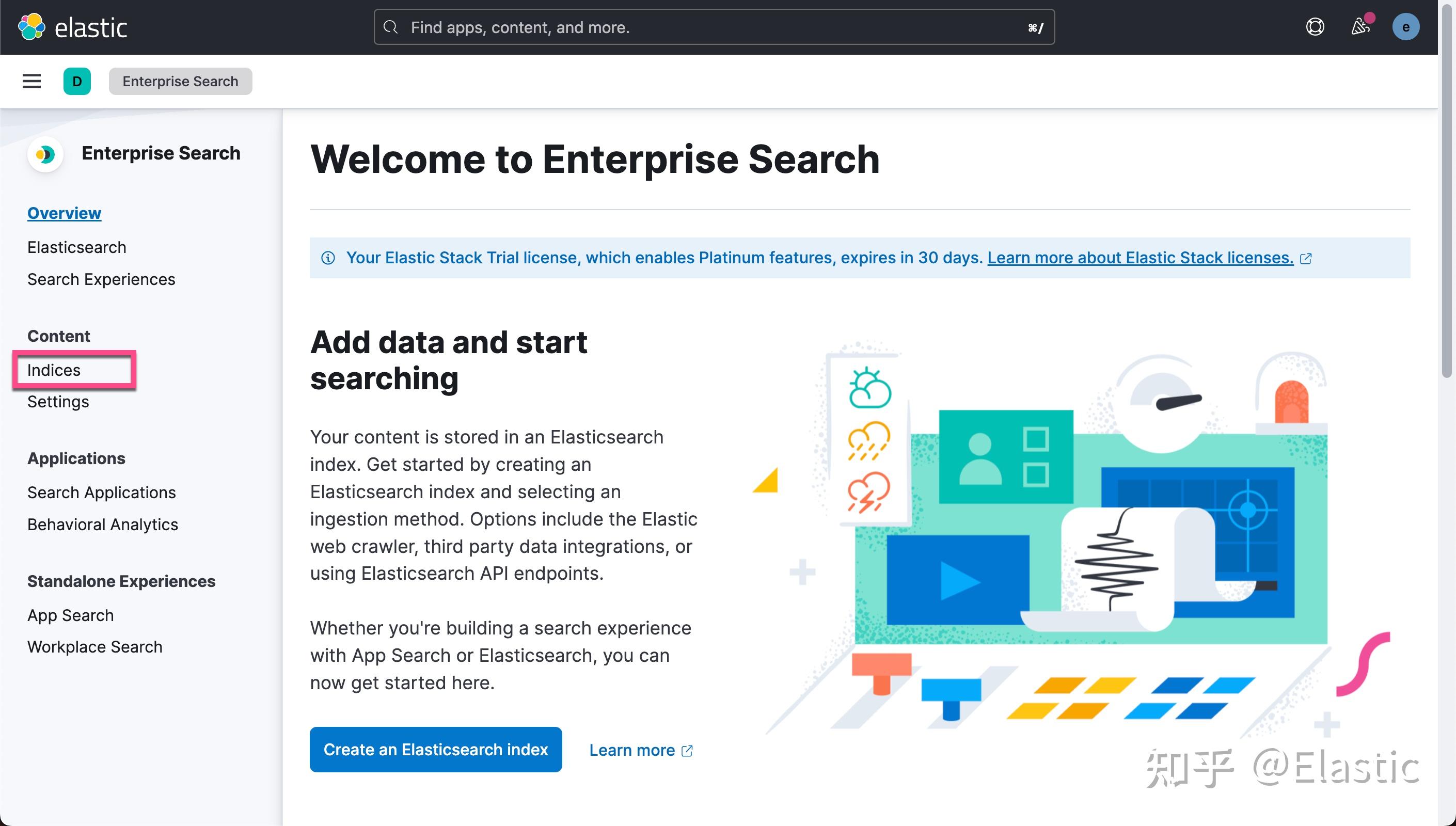 Elasticsearch：部署 ELSER - Elastic Learned Sparse EncoderR - 知乎
