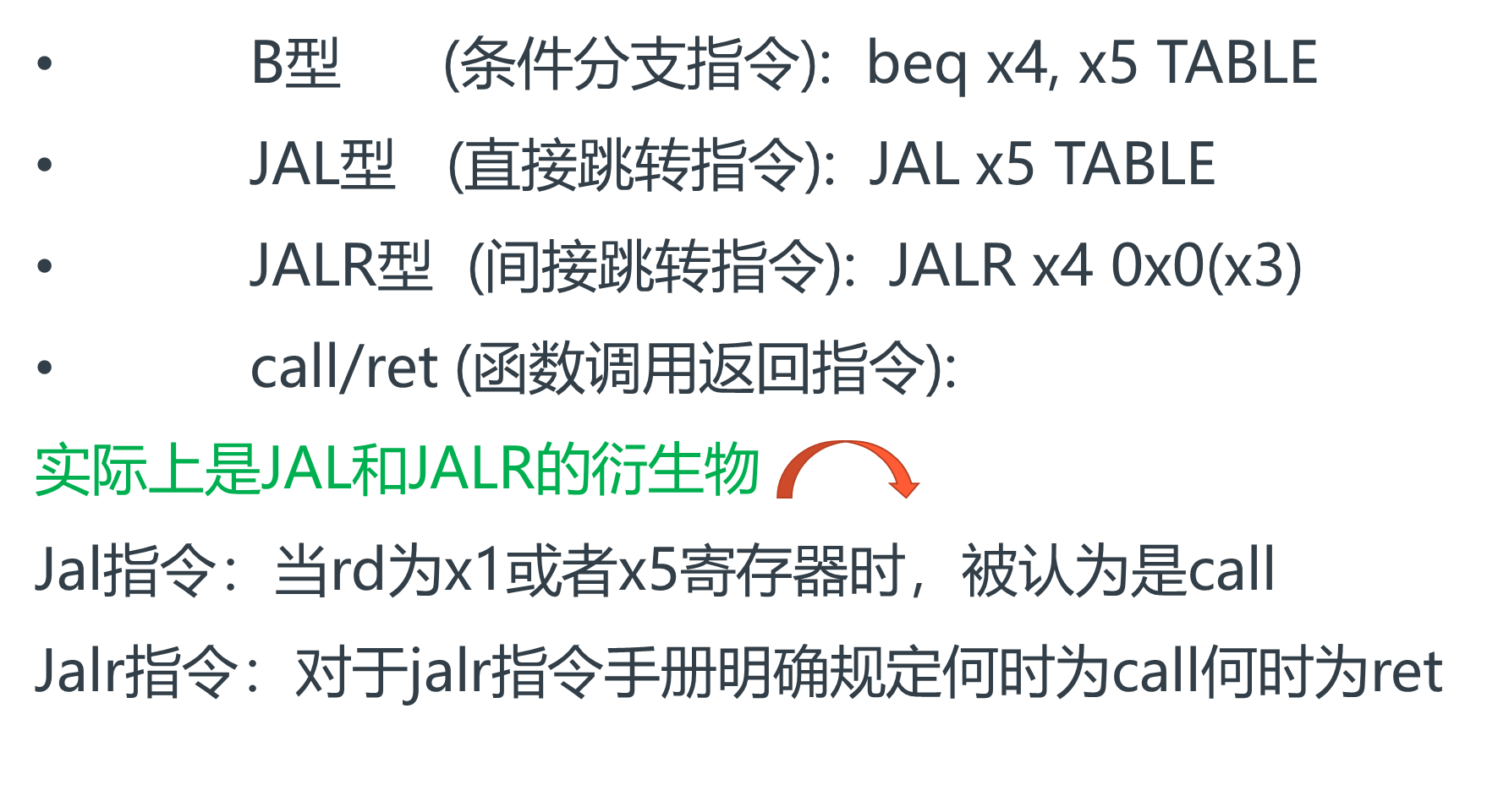 分支预测的基本原理 - 知乎