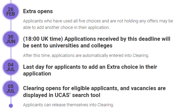 UCAS发布2025英本申请时间轴！多个时间点提前！ - 知乎