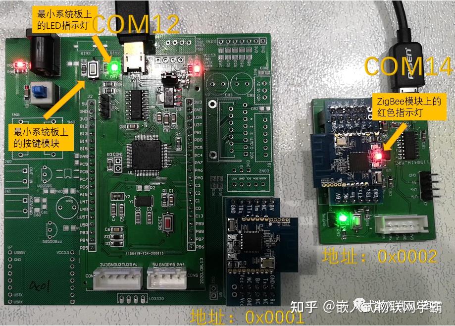串口编程解析DL-LN33 ZigBee模块数据包 - 知乎