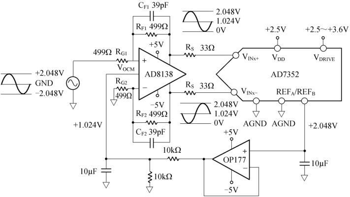 知乎盐选 | 1.8 基于差分放大器的 ADC 驱动电路