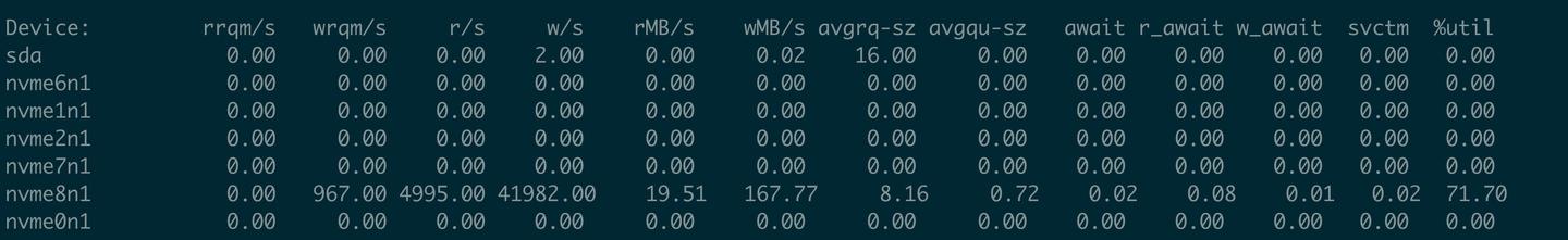 "read-on-write" in InnoDB - 知乎