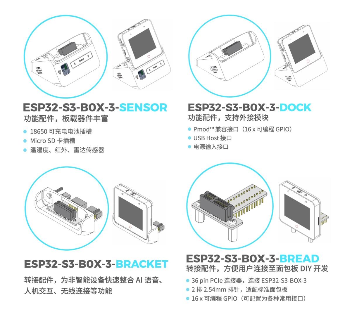 抢先体验｜乐鑫推出 ESP32-S3-BOX-3 新一代开源 AIoT 开发套件 - 知乎