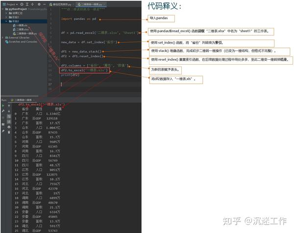 使用python将二维表转一维表 知乎 