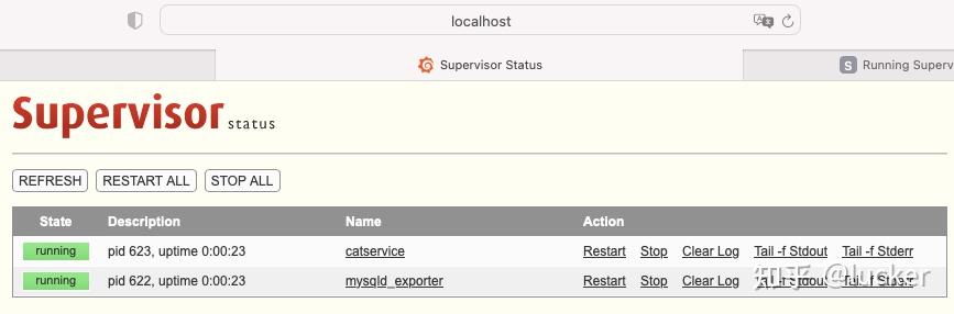 Supervisor入门 - 知乎