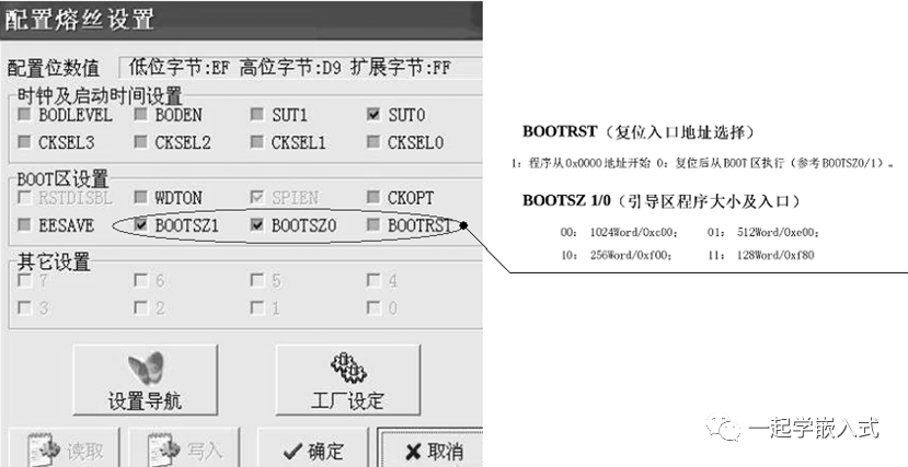 深入浅出讲解单片机的BootLoader(一) - 知乎