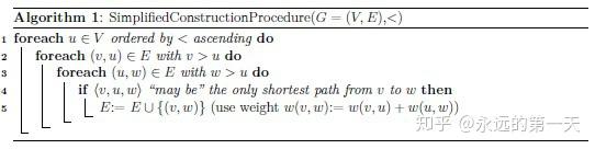 论文阅读|Contraction Hierarchies in Road Networks - 知乎