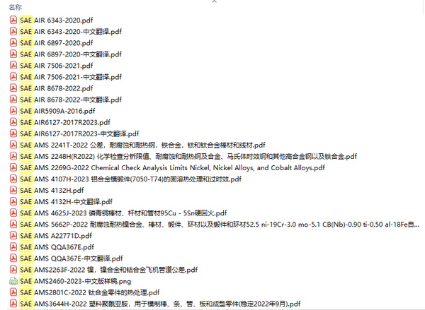 SAE2023标准翻译目录-宽天下标准翻译 - 知乎