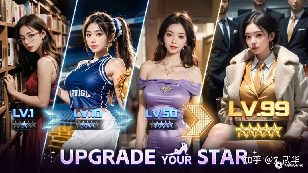 Tap4Fun偶像养成SLG成功“破圈”，《Block Blast！》首次登顶全球手游下载榜冠军丨3月出海中国手游TOP榜单解读 - 知乎