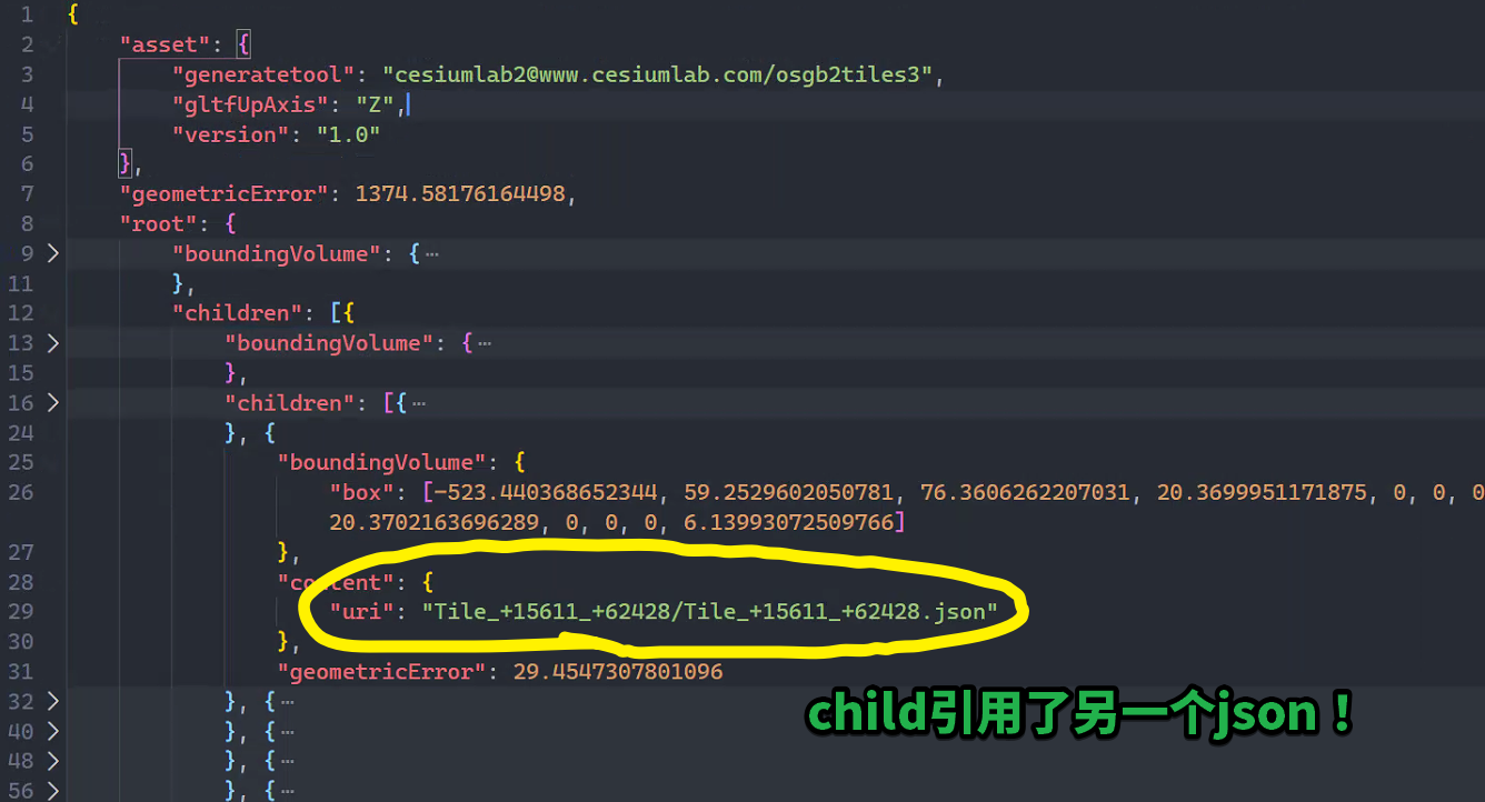 3dTiles 数据规范详解[2] Tileset与Tile - 知乎
