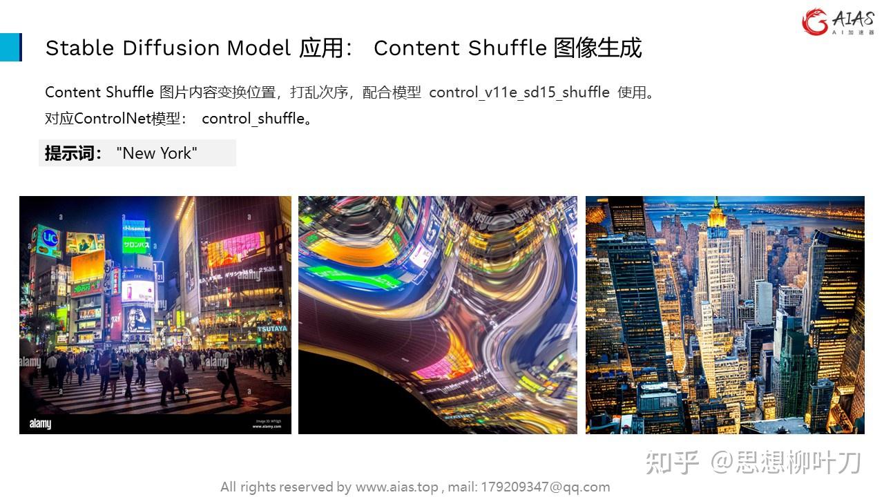 7.2 扩散模型 - Latent Diffusion Model（LDM）和 Stable Diffusion Model (SD) - 知乎