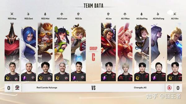 IMP也在陪跑，海外赛区正在快乐游戏！AG和EDGM均零封对手！ - 知乎