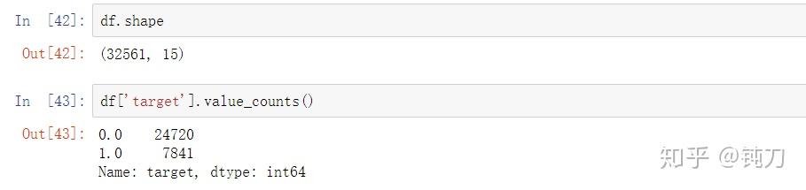 Python数据分析—成年人收入水平预测 - 知乎