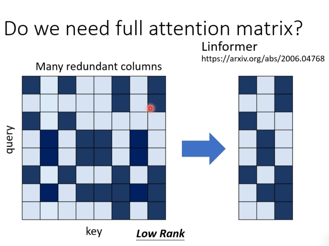 各种各样神奇的自注意力机制（Self-attention）变形 - 知乎