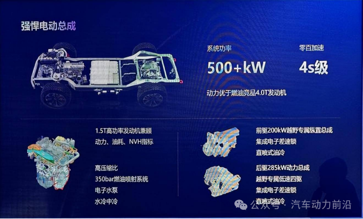 比亚迪DM-i混动的原理，DM-i、DM-p、DMO它们有什么区别？ - 知乎