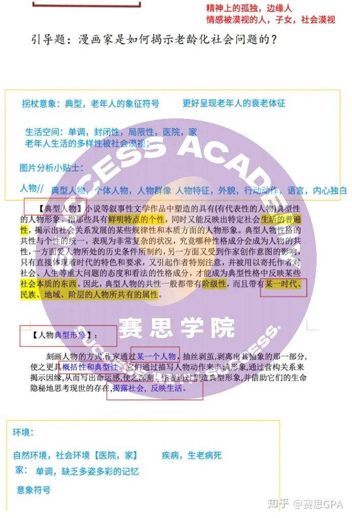 IB中文Paper2 审题&比较论文结构，掌握这些拿7不要太轻松！ - 知乎