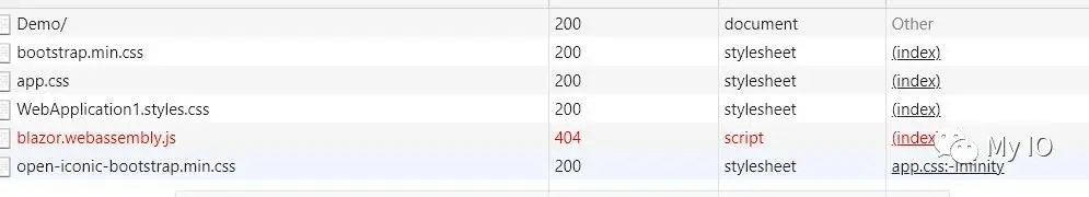 Hello Blazor：(6)你必须踩过这5个坑，才算学会部署Blazor WebAssembly到静态网站 - 知乎