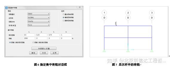 【SAP2000】SAP2000 API入门与VBA开发示例 - 知乎