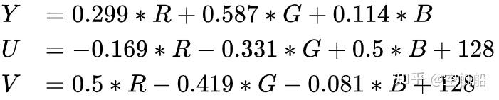 一文理解 YUV - 知乎
