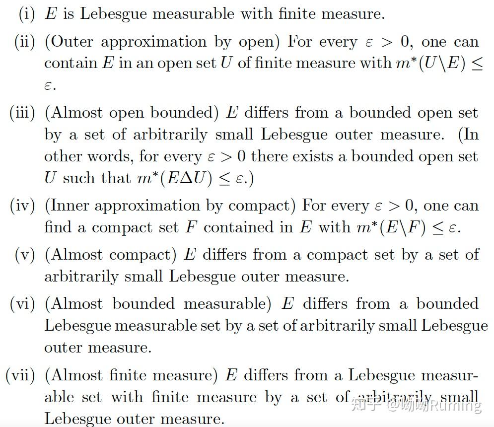 Beat the Dealer (1) - Lebesgue Measure - 知乎