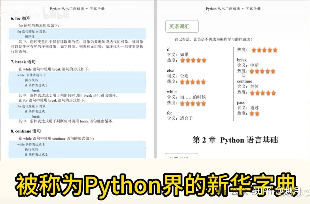 超详细的Python背记手册，零基础必备！背完你就牛死啦！（完整版） - 知乎