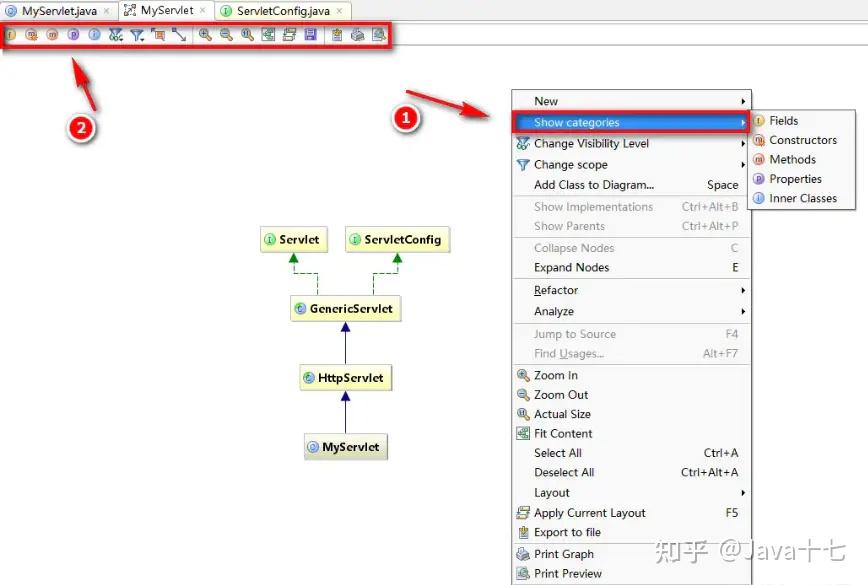 Idea的diagram，学到你就大赚！ - 知乎