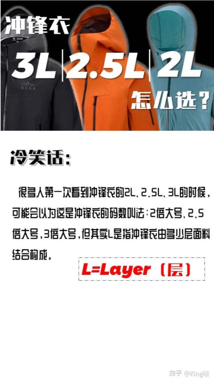 冲锋衣2L，2.5L，3L有什么分别？ - 知乎