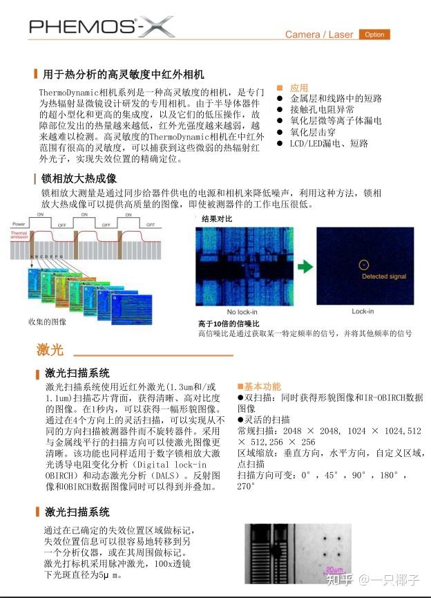 日本滨松Hamamatsu EFA失效分析技术PHEMOS-X - 知乎