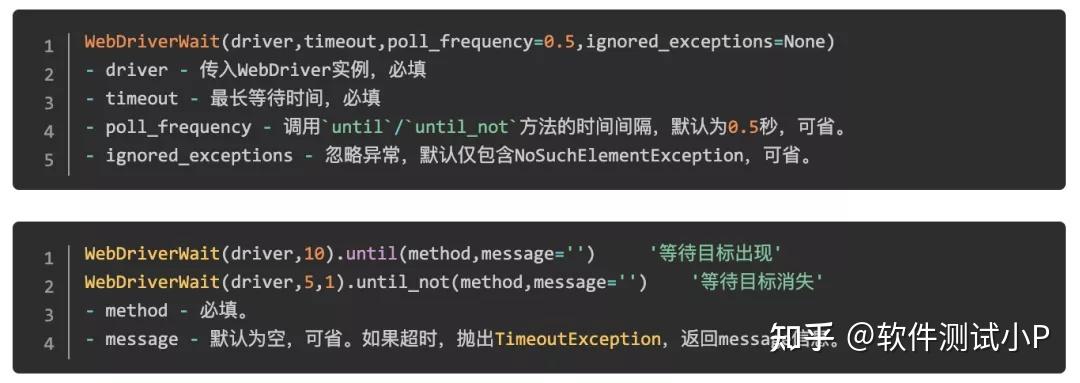 八年测试经验，吐血整理出Selenium无法定位元素的几种解决方案 - 知乎