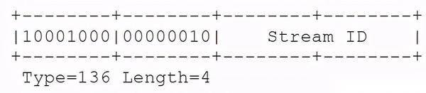 RFC791：INTERNET PROTOCOL网络协议 - 知乎