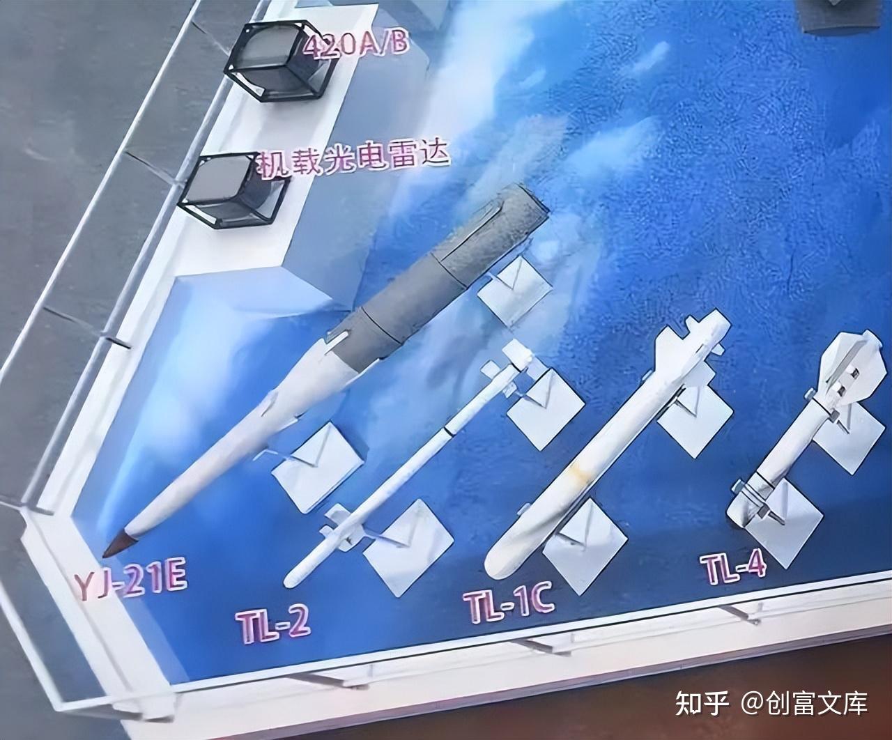 巨资购300架无人机，15套鹰击21E，珠海航展第一海外客户浮出水面 - 知乎