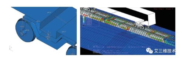 CAE是什么？ - 知乎