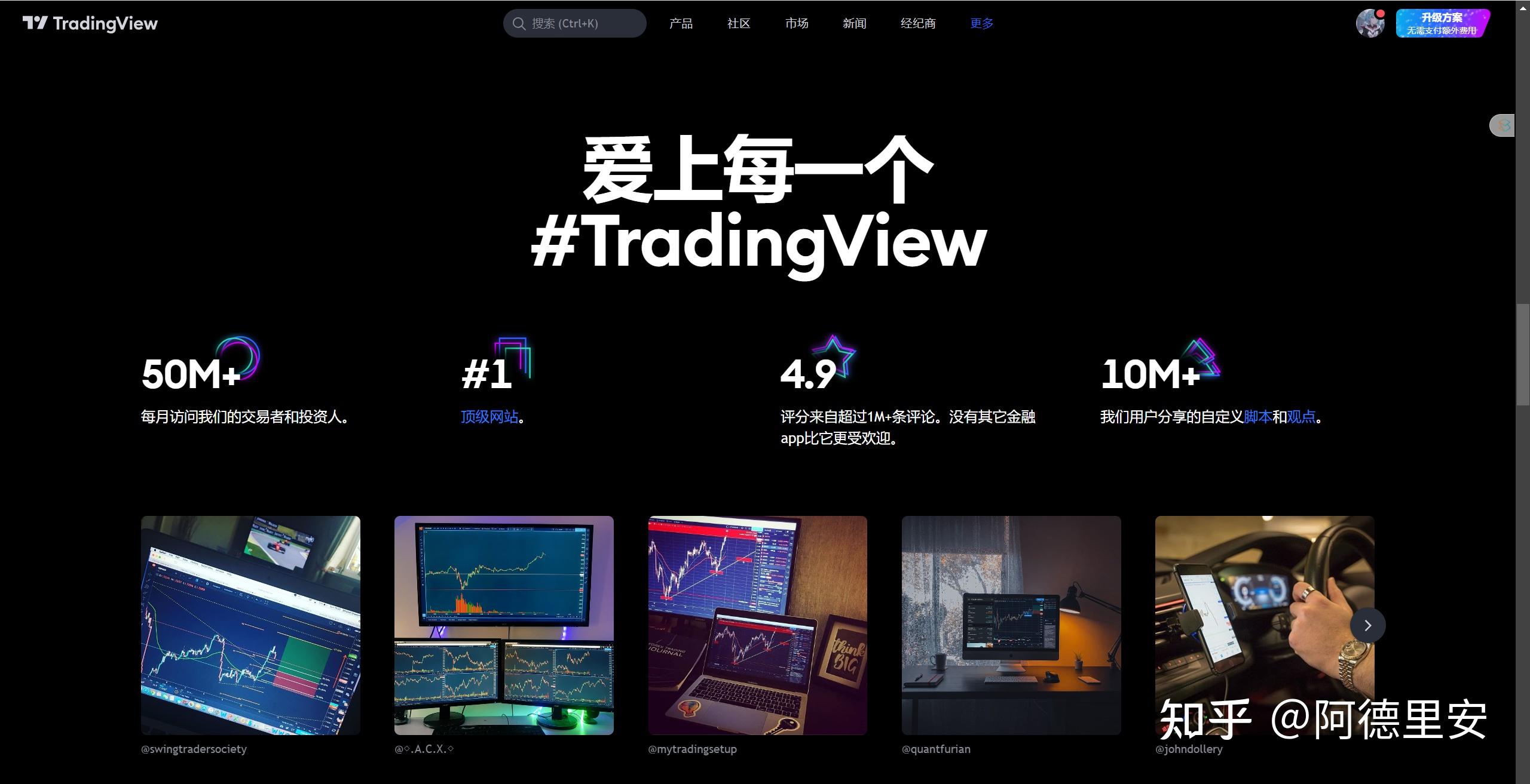 大佬都在用的看盘软件TradingView到底怎么用？ - 知乎
