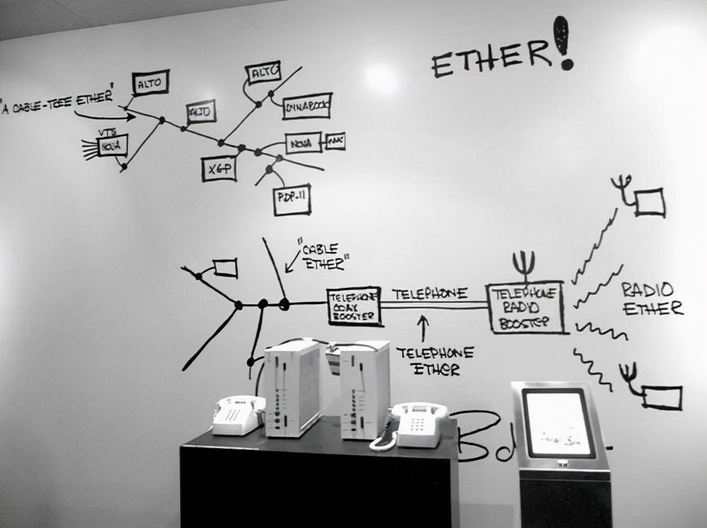 通信历史连载33-31岁的3Com公司简史 - 知乎