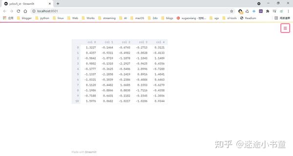 Streamlit部署YOLOv5目标检测 - 知乎