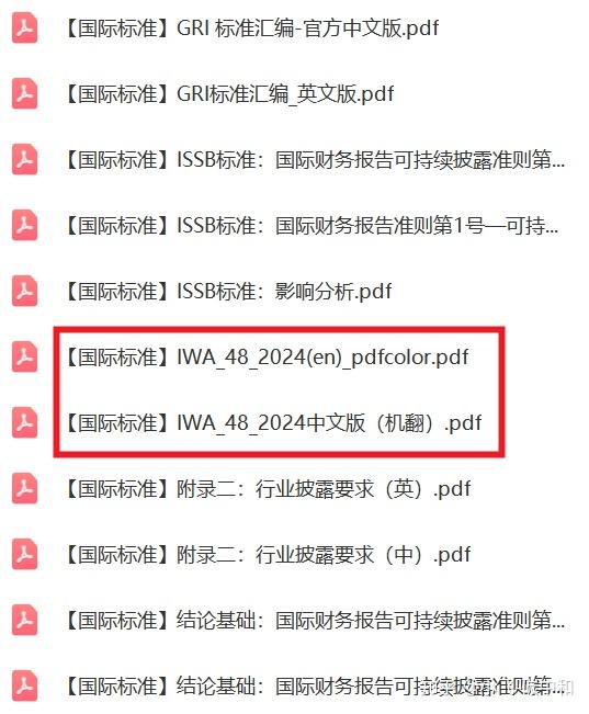 最新，全球ESG国际标准ISO ESG IWA 48发布！ - 知乎