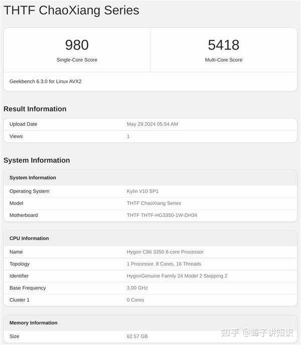 国产x86！海光C86 3350处理器实测：多核性能追上AMD Zen2 - 知乎