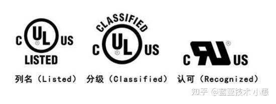 UL认证标志 - 知乎