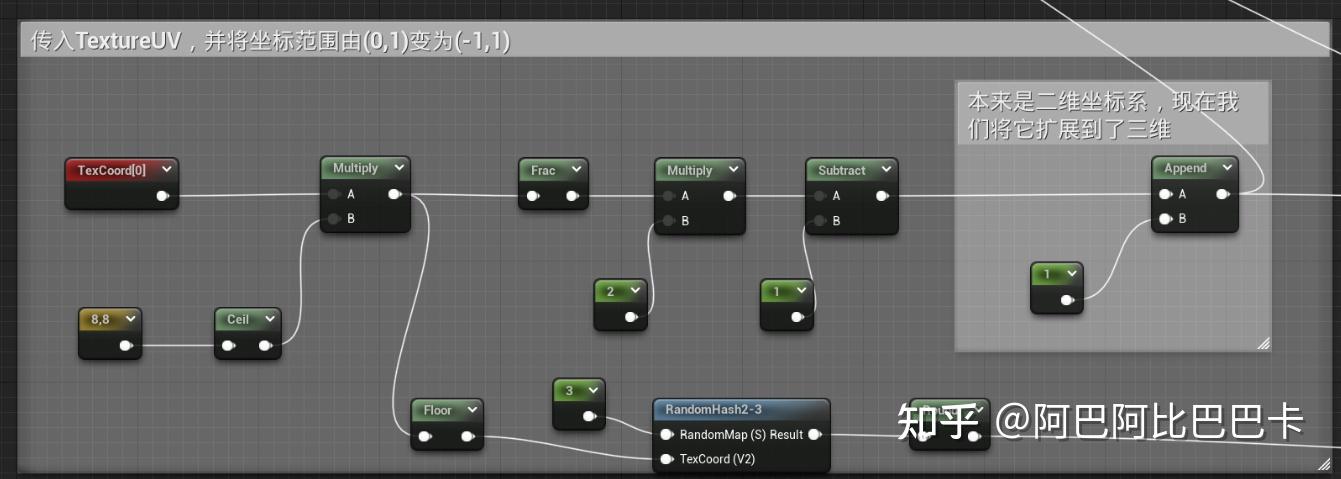 Interior Mapping——CubeMap的拓展应用 - 知乎