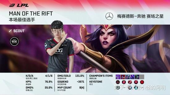 《英雄联盟》LPL夏季赛季后赛战报：EDG 3:0击败WE锁定S赛门票 - 知乎