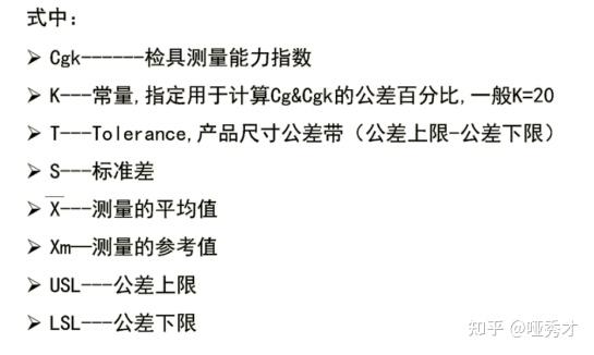 用minitab测算检具的cg/cgk - 知乎