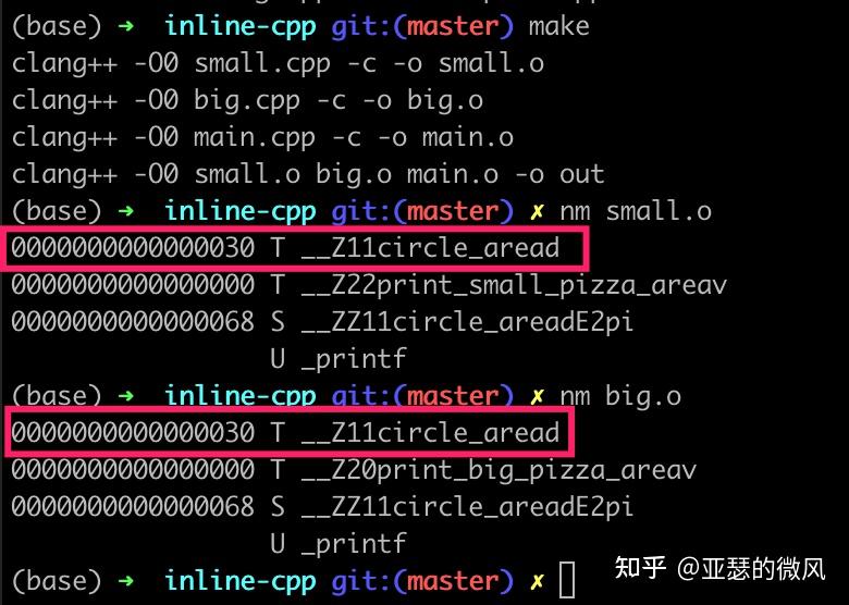 浅谈 C++ 中的 inline (1) - 知乎