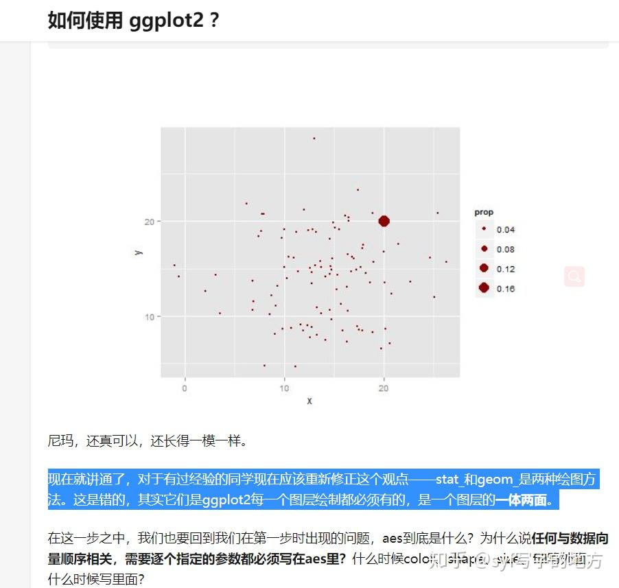 5. ggplot2图层中geom参数组成和stat参数组成的关系 - 知乎