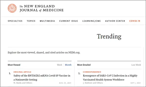 NEJM被引用最多的TOP10文献 - 知乎