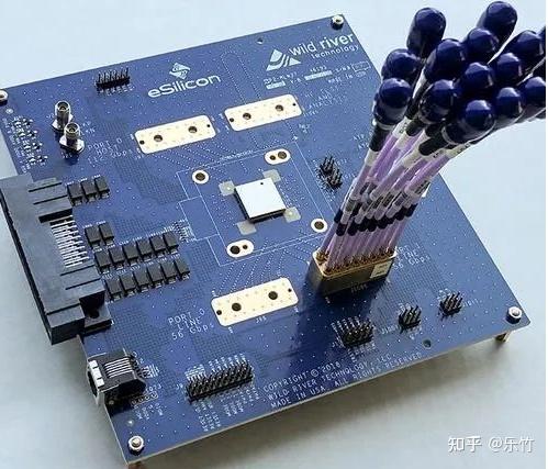 高速SerDes关键技术汇总 - 知乎