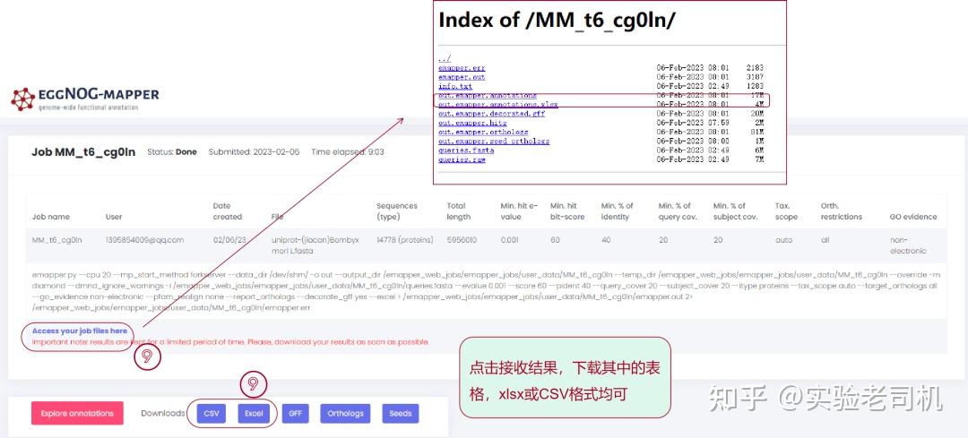 做完蛋白质谱后的KEGG、GO分析 - 知乎