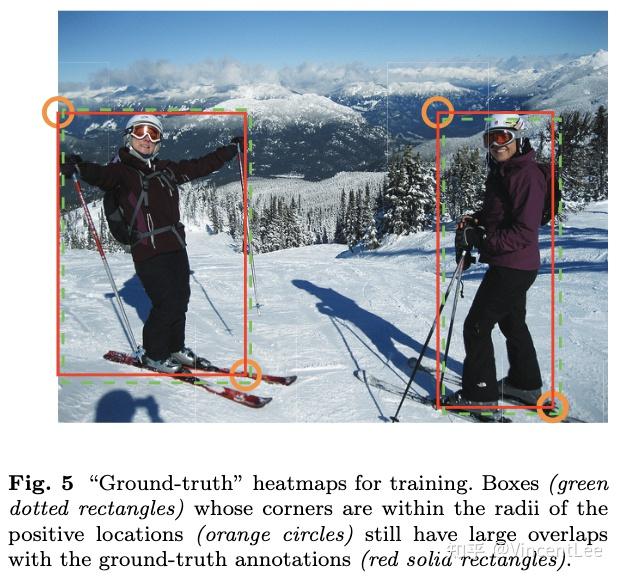 CornerNet：经典keypoint-based方法，通过定位角点进行目标检测 | ECCV18 - 知乎