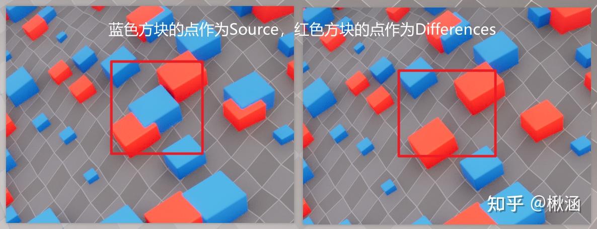 【UE5PCG-学习笔记1】基础上手UE PCG - 知乎
