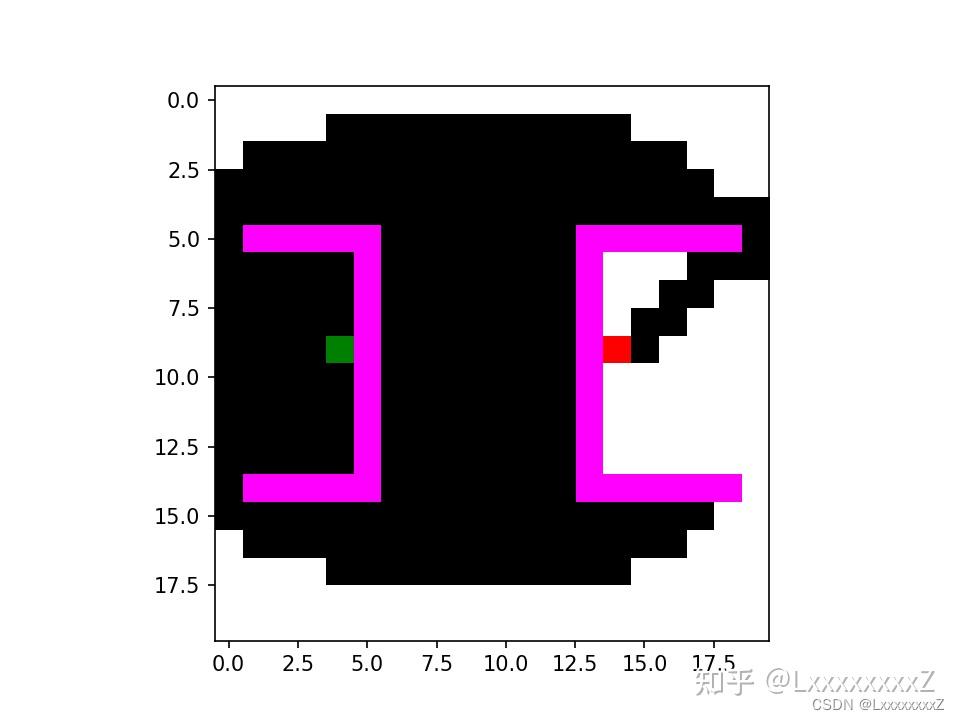 AGV调度：A*和双向A*算法 - 知乎